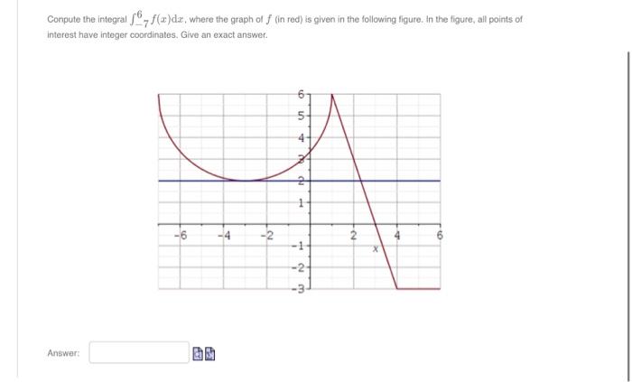 Solved Conpute the integral ∫−76f(x)dx, where the graph of f | Chegg.com