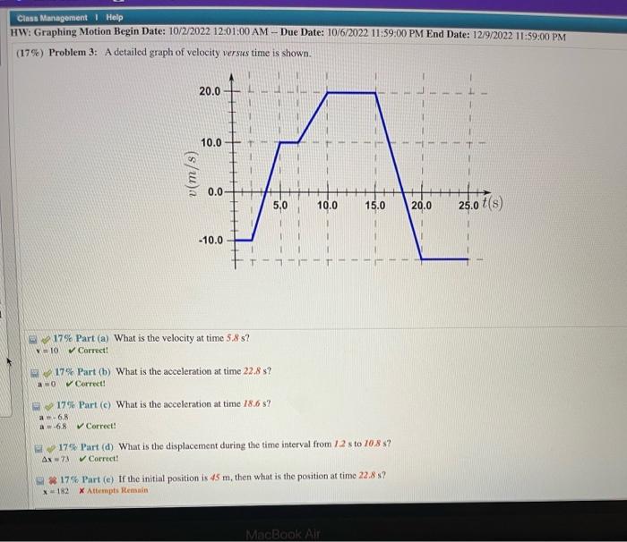 Solved A detail the graph of velocity versus time is shown | Chegg.com