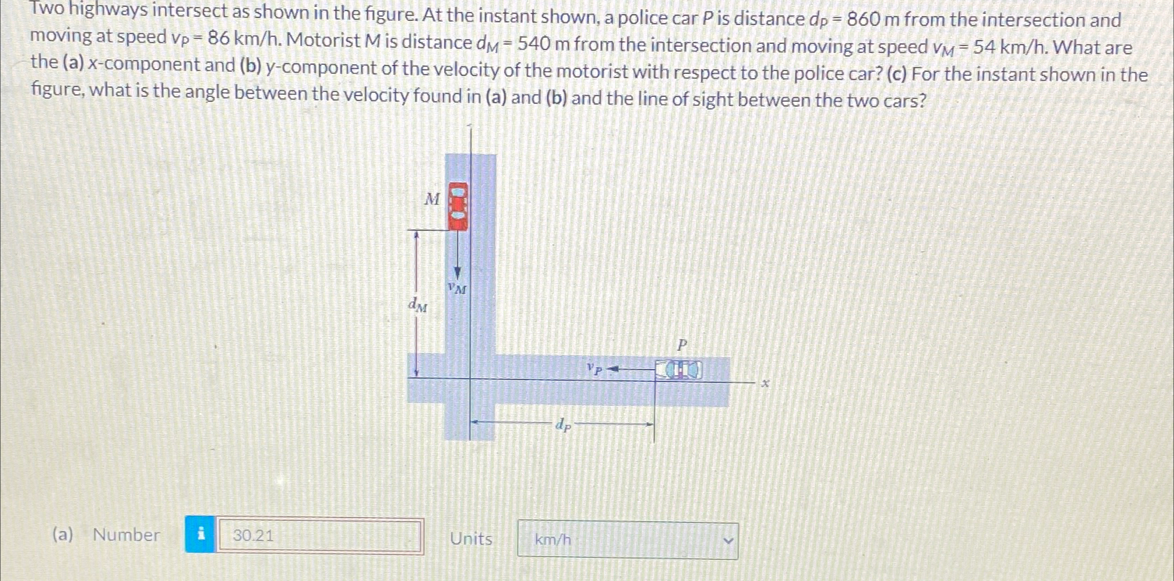 Solved Two highways intersect as shown in the figure. At the | Chegg.com
