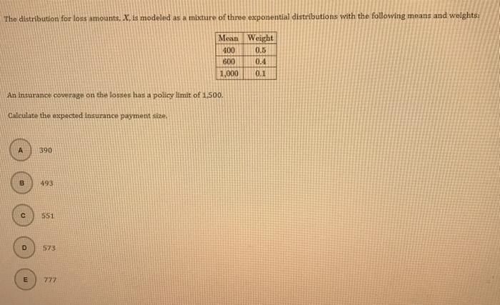 Solved The distribution for loss amounts, X. is modeled as a | Chegg.com