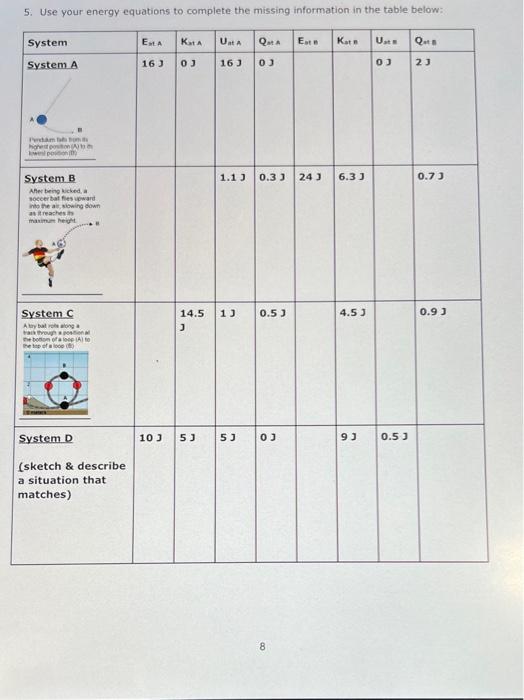 Solved Part B: Multiple Representations of Energy | Chegg.com