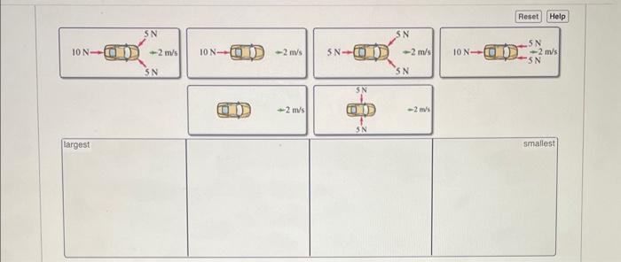 Solved Velocity from Force Diagram Ranking Task 6 of 17 n | Chegg.com