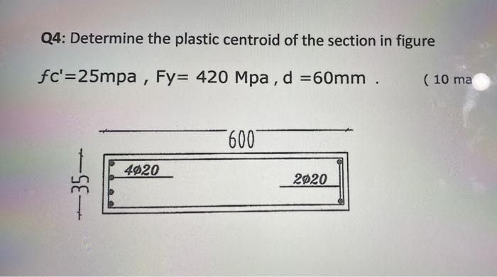 Solved Q4: Determine the plastic centroid of the section in | Chegg.com