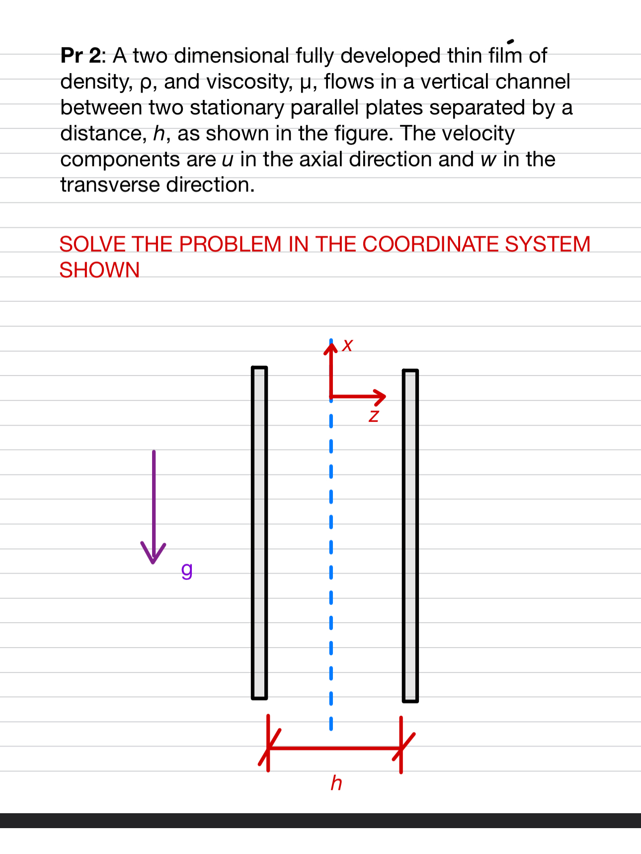 Solved Pr 2: A two dimensional fully developed thin film of | Chegg.com