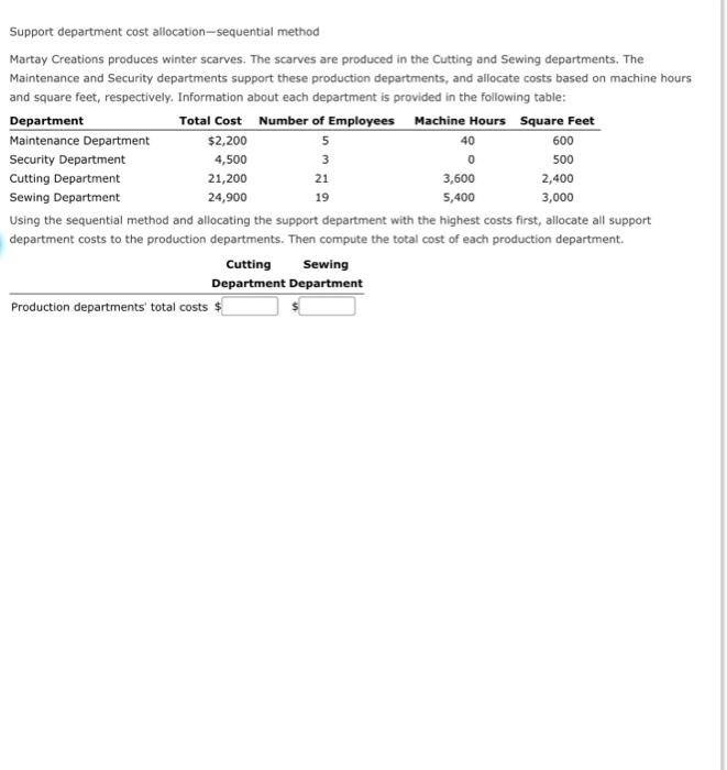 Solved Support department cost allocation-sequential method | Chegg.com