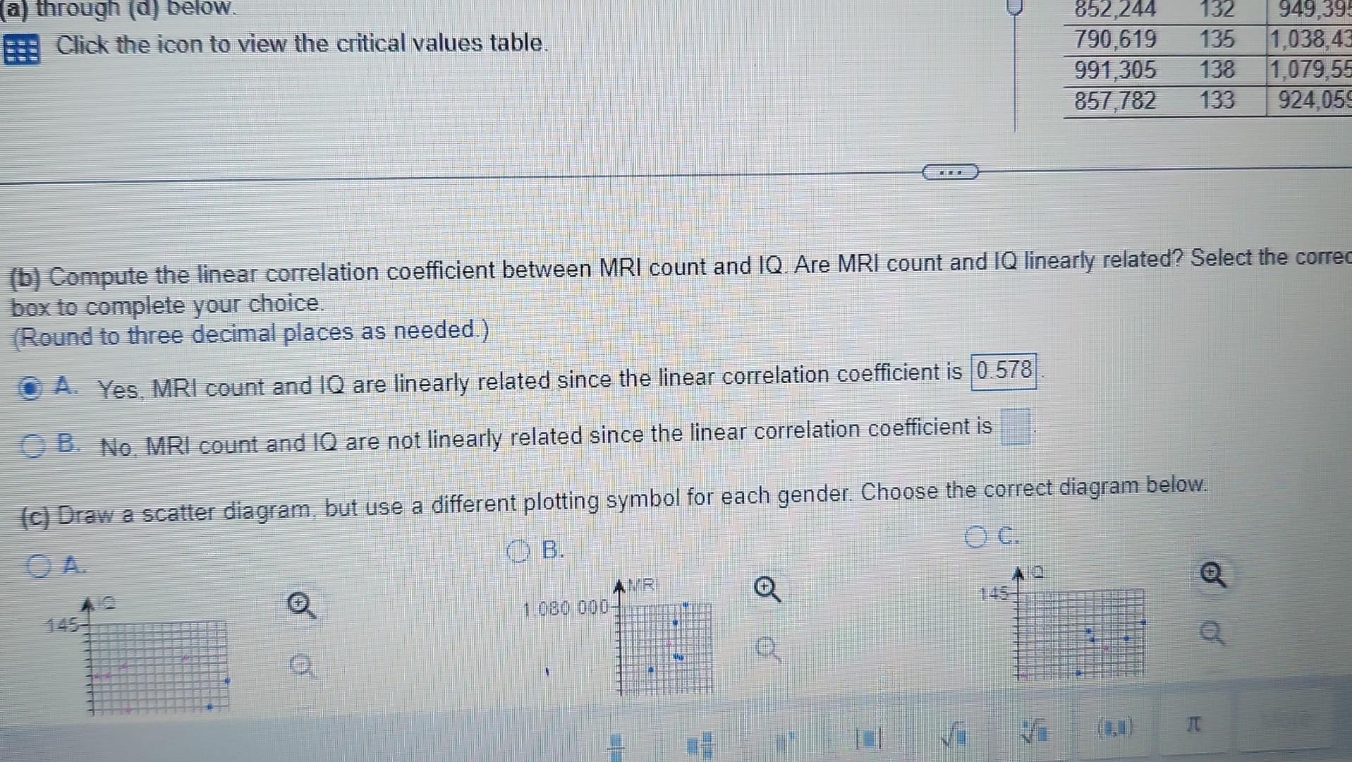 Solved Click the icon to view the critical values table. (b) | Chegg.com