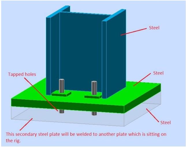 Solved Question 2: Please consider the following steel | Chegg.com