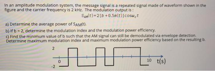 Solved In an amplitude modulation system, the message signal | Chegg.com