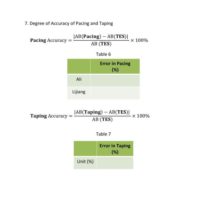 Solved 4. Calculate the distance AB by taping Table 4 | Chegg.com