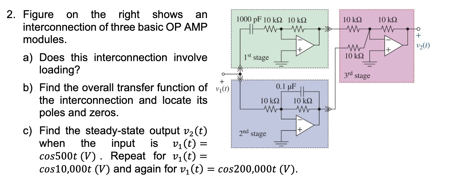 Figure on the right shows aninterconnection of three | Chegg.com