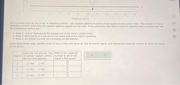 Solved For a process such as this to be "in statistical | Chegg.com