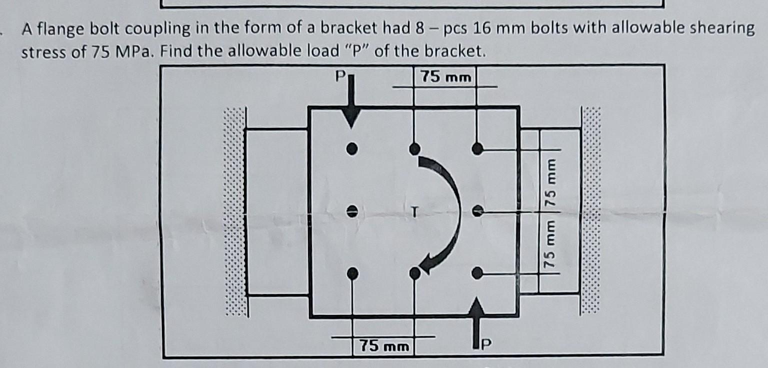 Solved FIND THE ALLOWABLE LOAD "P" OF THE BRACKET? PLEASE | Chegg.com