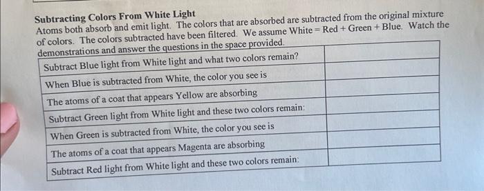 Solved Subtracting Colors From White Light Atoms both absorb | Chegg.com