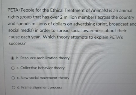 Solved PETA (People for the Ethical Treatment of Animals) | Chegg.com