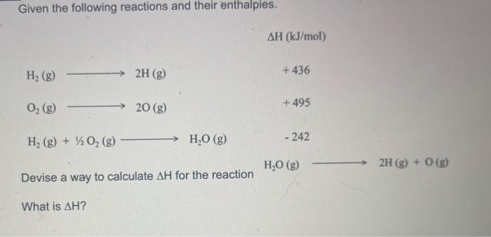 Solved Given the following reactions and their enthalpies. | Chegg.com