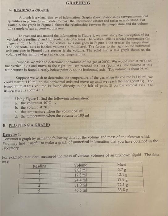Solved A. READING A GRAPH: A graph is a visual display of | Chegg.com