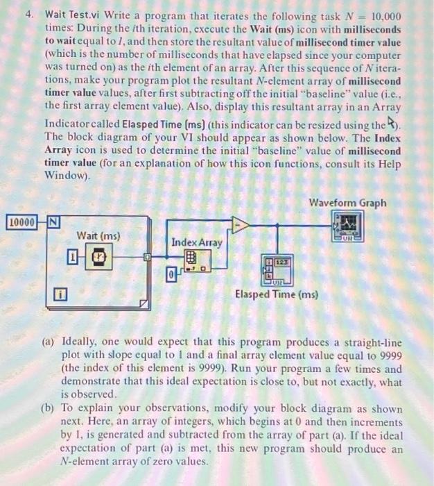 Solved 4. Wait Test.vi Write a program that iterates the | Chegg.com