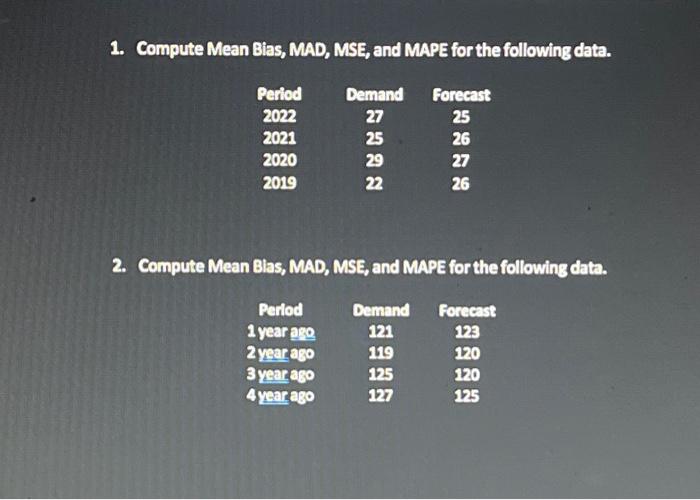 Solved compute mean bias, mad, mse, and mape for the | Chegg.com