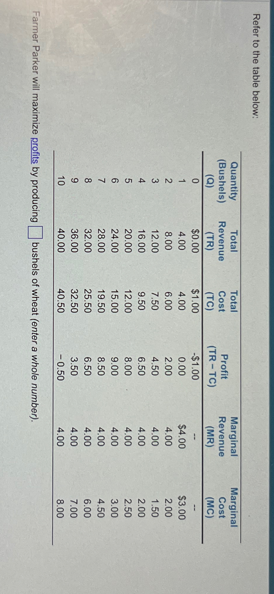 Refer to the table | Chegg.com