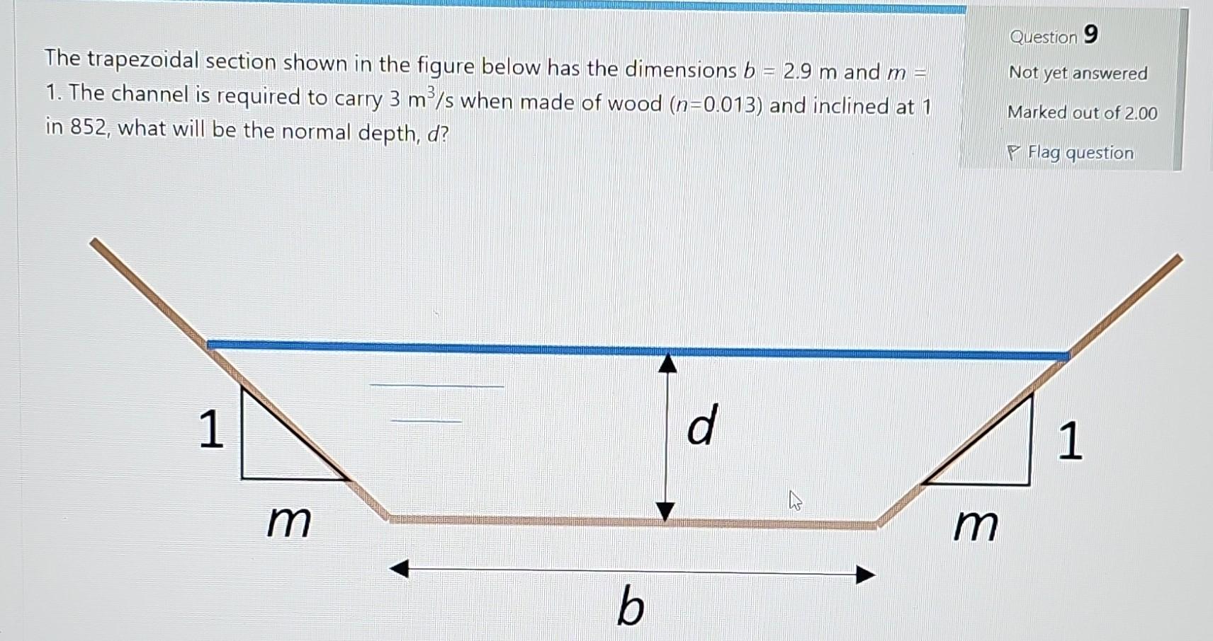 Solved The trapezoidal section shown in the figure below has | Chegg.com