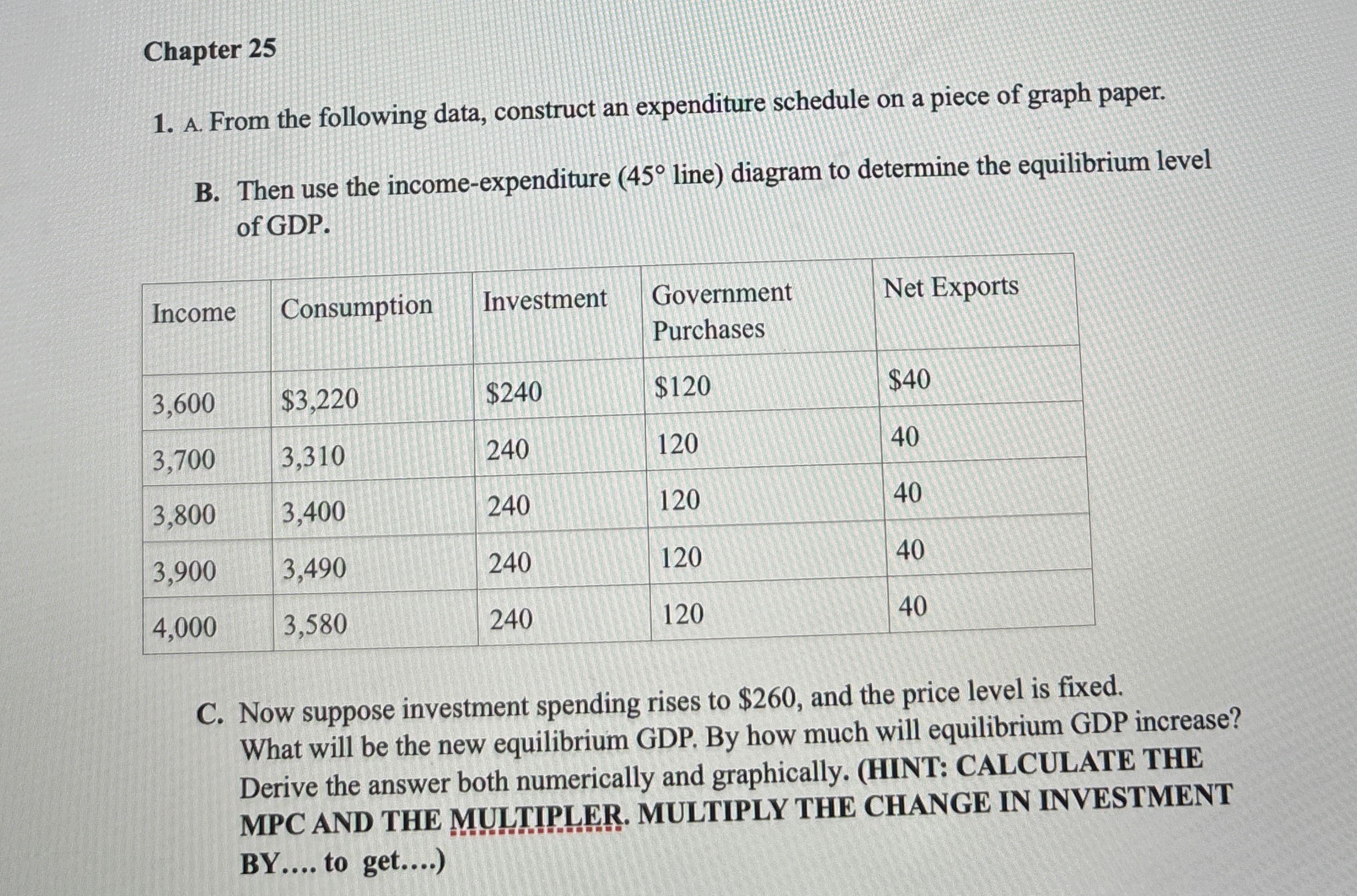 Solved Chapter 25A. ﻿From the following data, construct an | Chegg.com