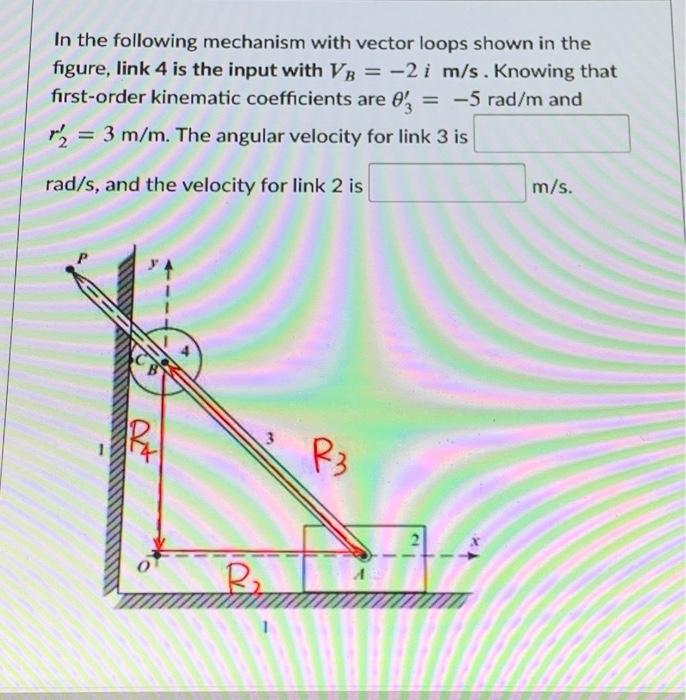 Solved In the following mechanism with vector loops shown in | Chegg.com