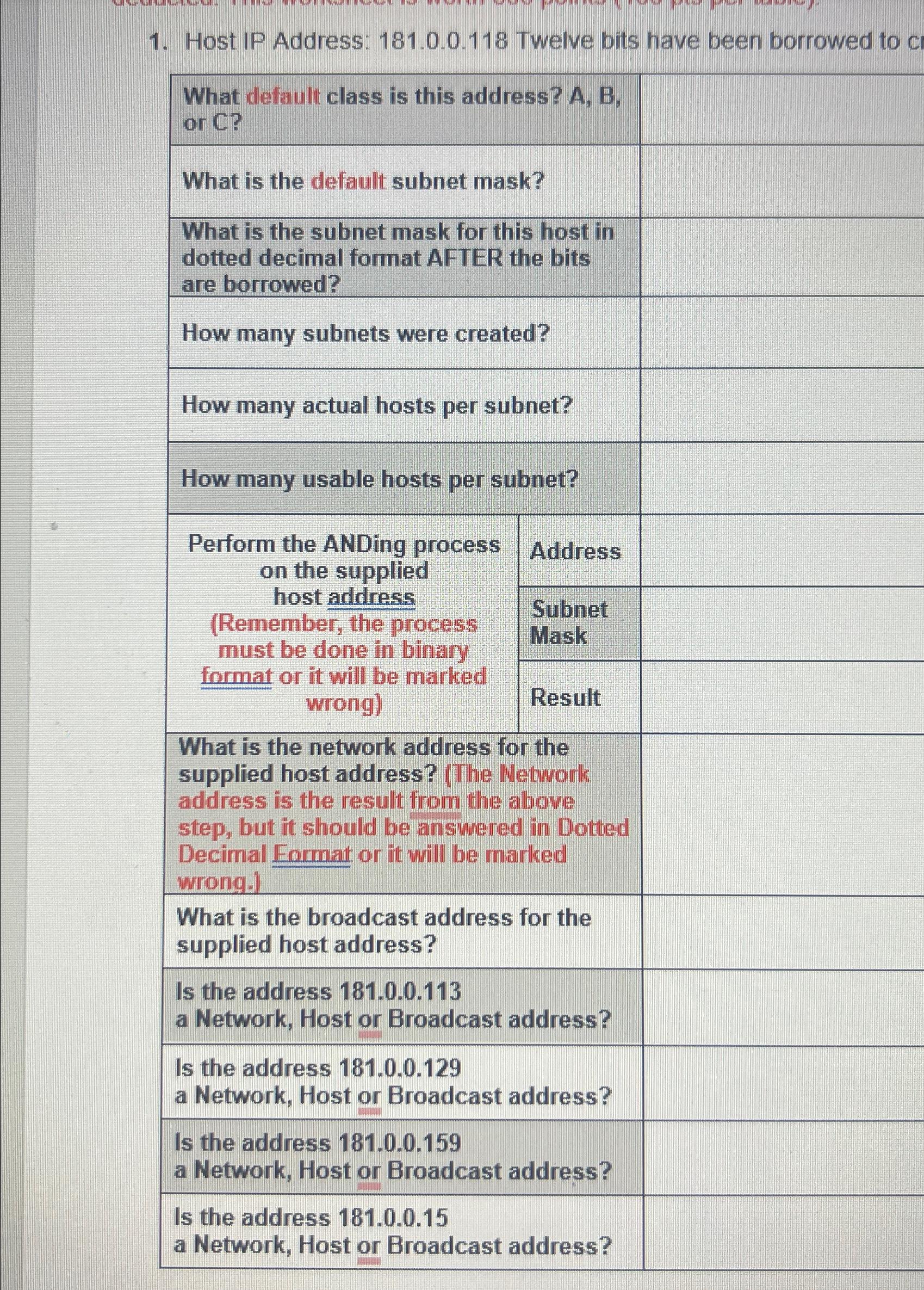 Solved Host IP Address: 181.0.0.118 ﻿Twelve bits have been | Chegg.com