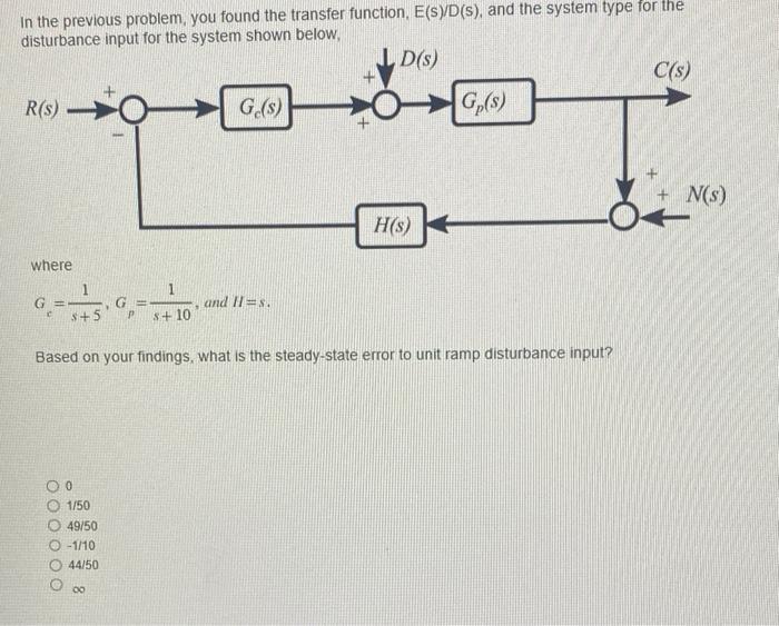 Solved In the previous problem, you found the transfer | Chegg.com