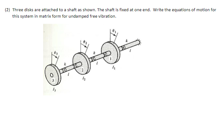 Solved (2) ﻿Three disks are attached to a shaft as shown. | Chegg.com