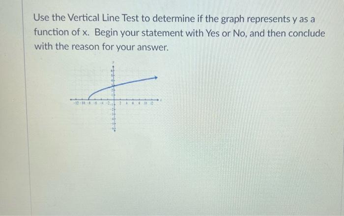 Solved Consider the relation represented as a set of ordered | Chegg.com