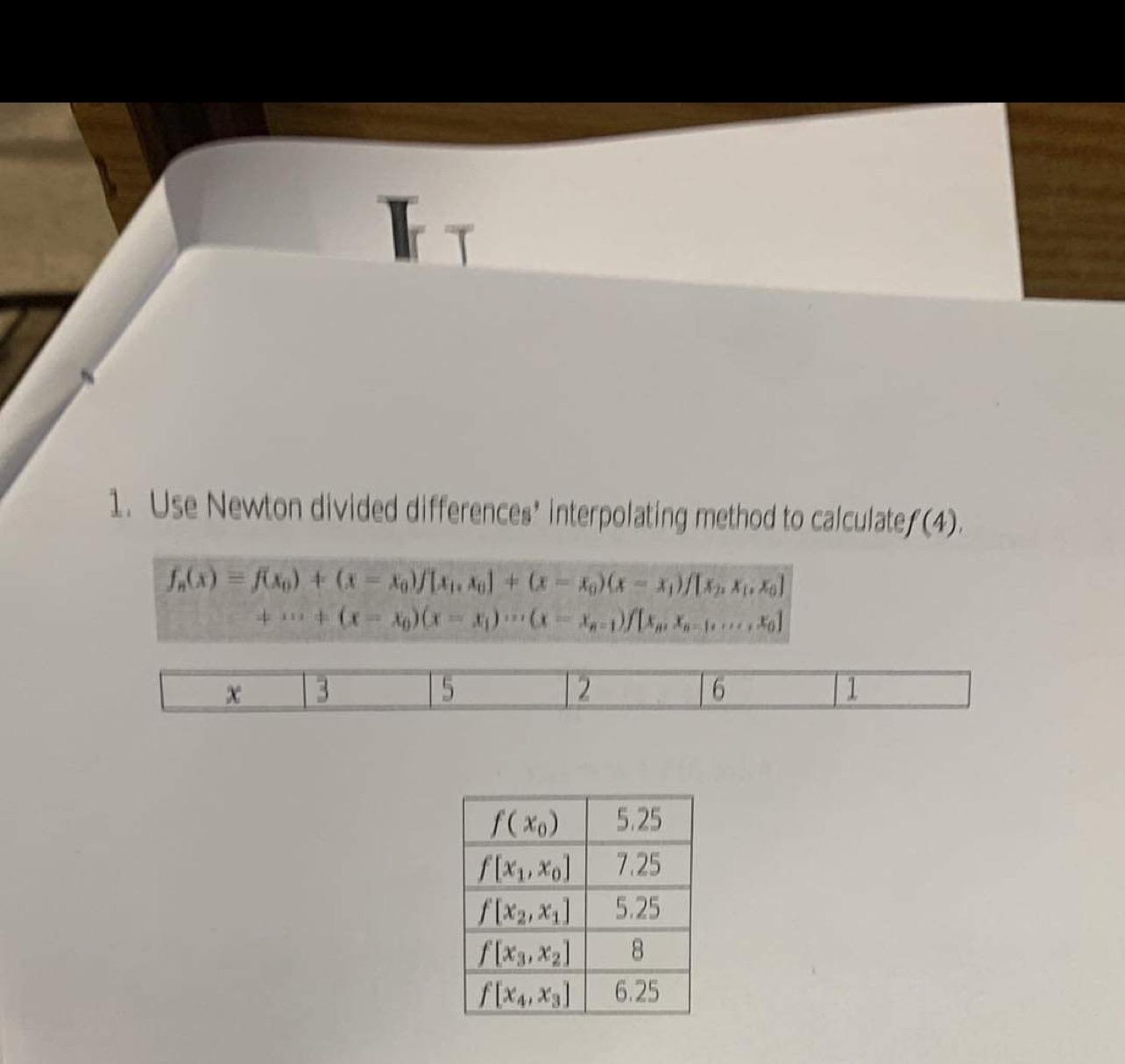 Solved ITUse Newton divided differences' Interpolating | Chegg.com