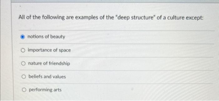 All of the following are examples of the "deep | Chegg.com