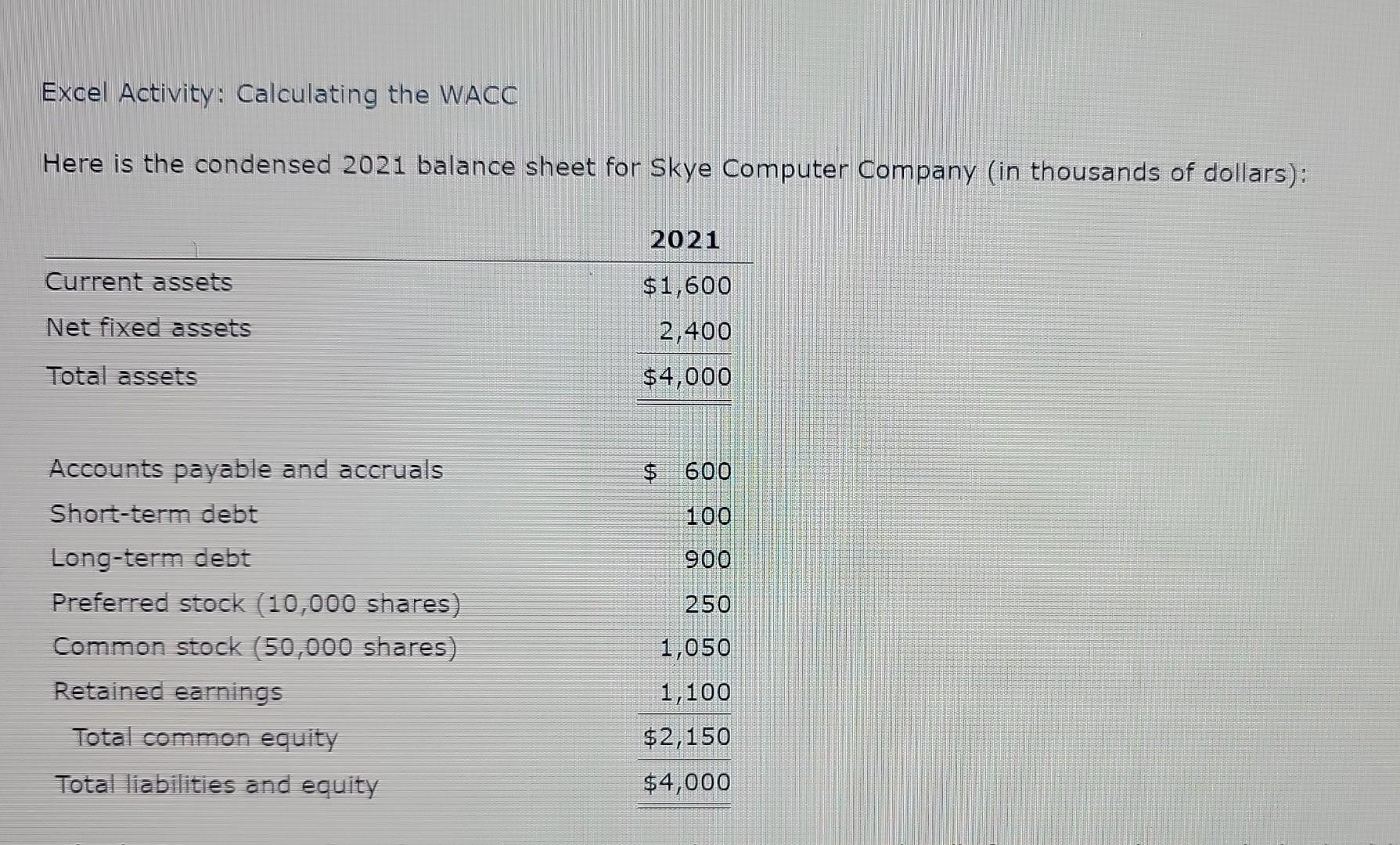 Solved Excel Activity: Calculating the WACC Here is the | Chegg.com