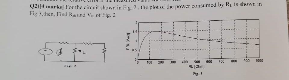 [Solved]: Q2) ( left[4 right. ) marks] For the