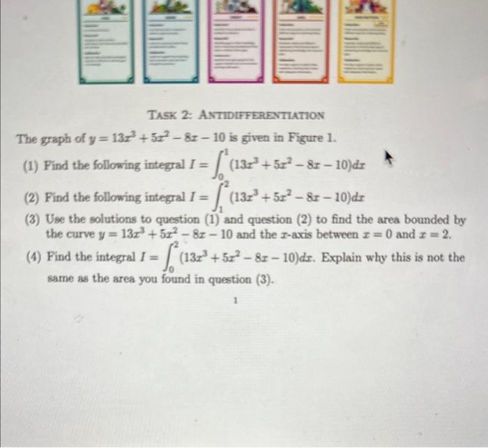 Solved TASK 2: ANTIDIFFERENTIATION The graph of | Chegg.com