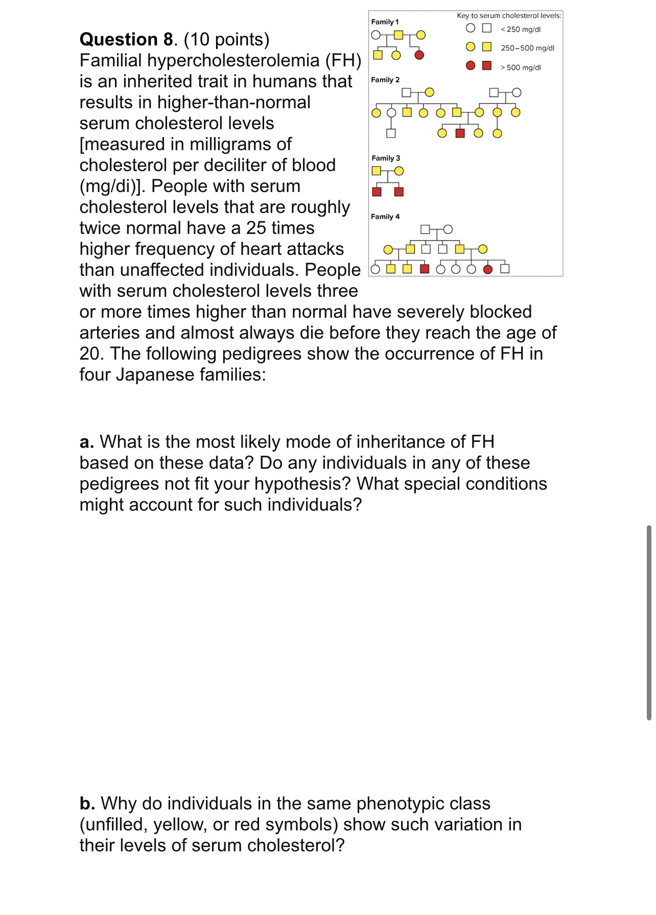 Solved Question 8. (10 ﻿points) ﻿Familial | Chegg.com