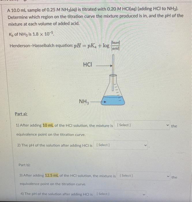 Solved A 10.0 mL sample of 0.25 M NH3(aq) is titrated with | Chegg.com