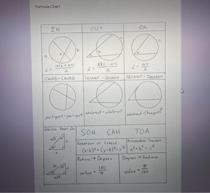 Solved Formula Chart IN OUT ON b o P arct arc L = ar Qrc 2 = | Chegg.com