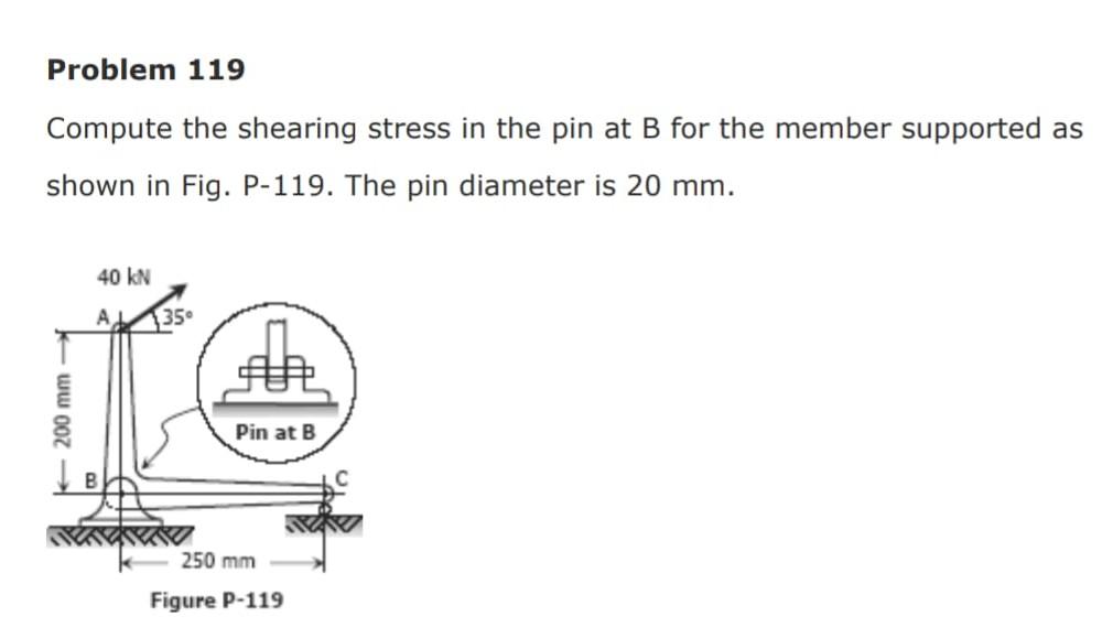 Solved Compute the shearing stress in the pin at B for the | Chegg.com