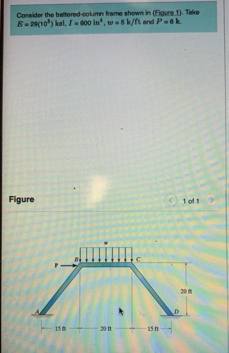 Solved Consider the battered-column frame shown in (Figure | Chegg.com