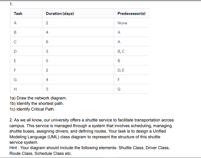Solved Need? ﻿\table[[Task,Duration | Chegg.com