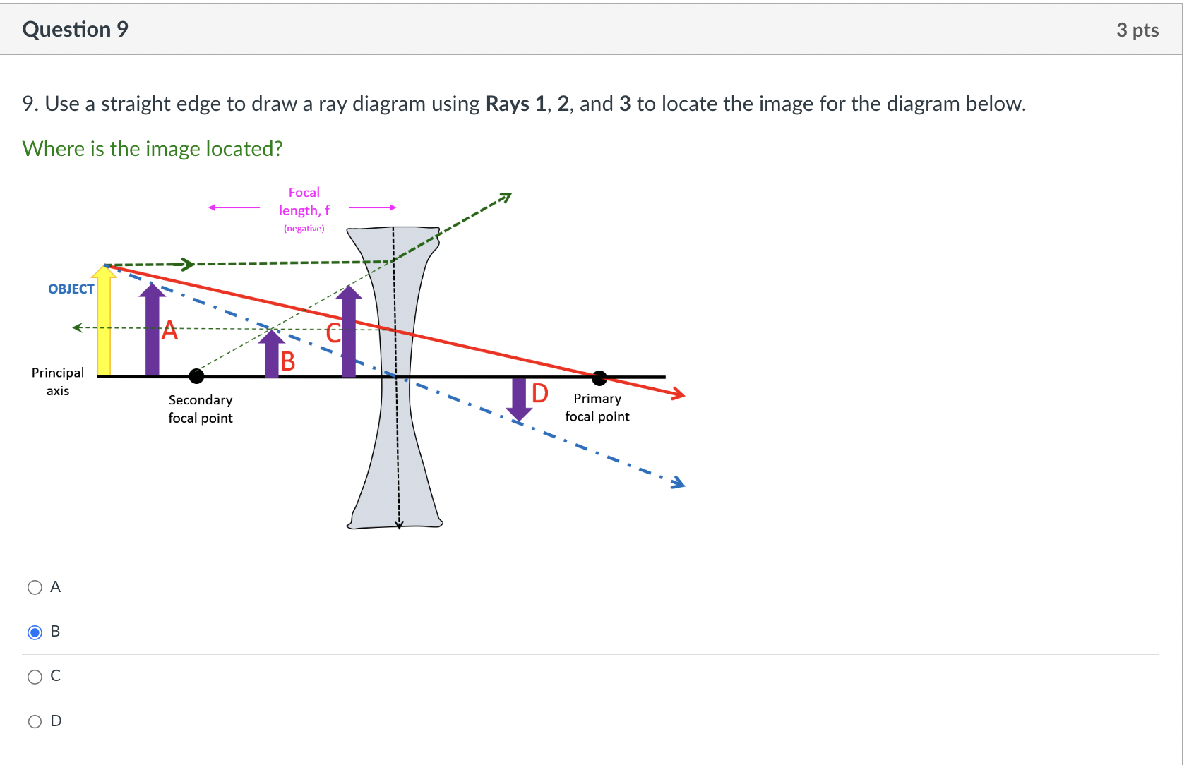 Solved Question 9Use a straight edge to draw a ray diagram | Chegg.com