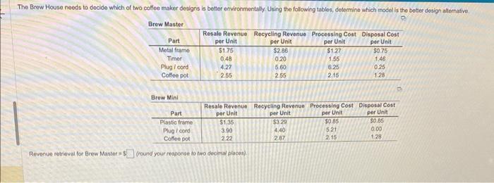 Solved Revonue retroval for Erew Masker a 1 (round your | Chegg.com