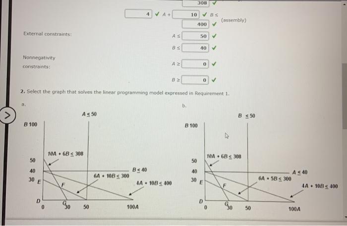Solved Resource Constrained Optimization: Multiple Internal | Chegg.com