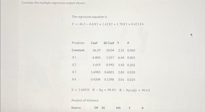 Solved Consider The Multiple Regression Output Shown The 7101