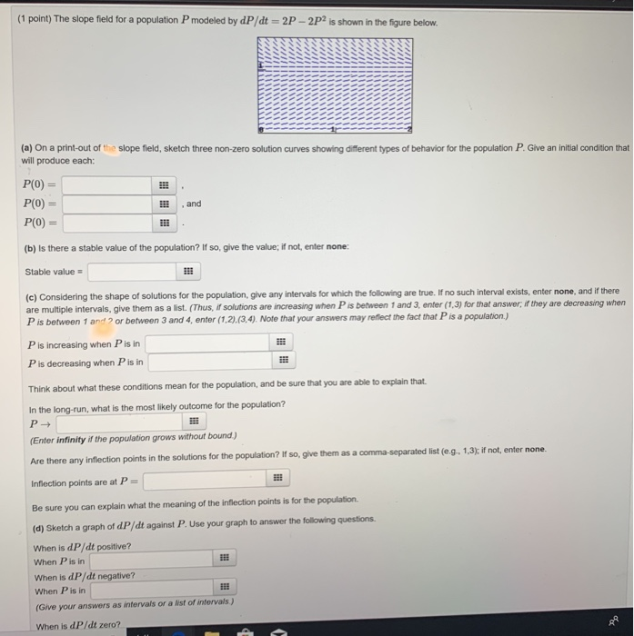 Solved (1 point) The slope field for a population P modeled | Chegg.com
