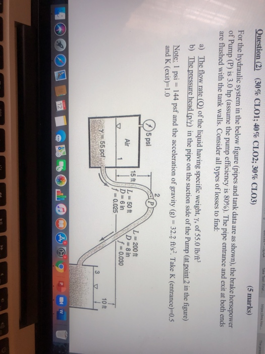 Solved Question (2) (30% CLO1; 40 % CLO2; 30% CLO3) (5 | Chegg.com
