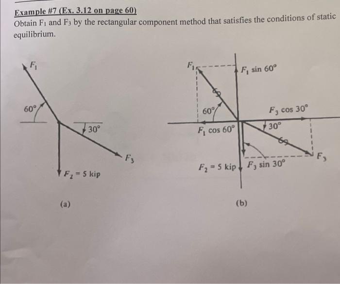 Solved Example \#7 (Ex. 3.12 on page 60 ) Obtain F1 and F3 | Chegg.com