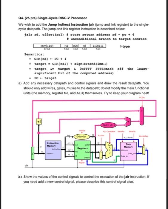 Q4. (25 pts) Single-Cycle RISC-V Processor We wish to | Chegg.com
