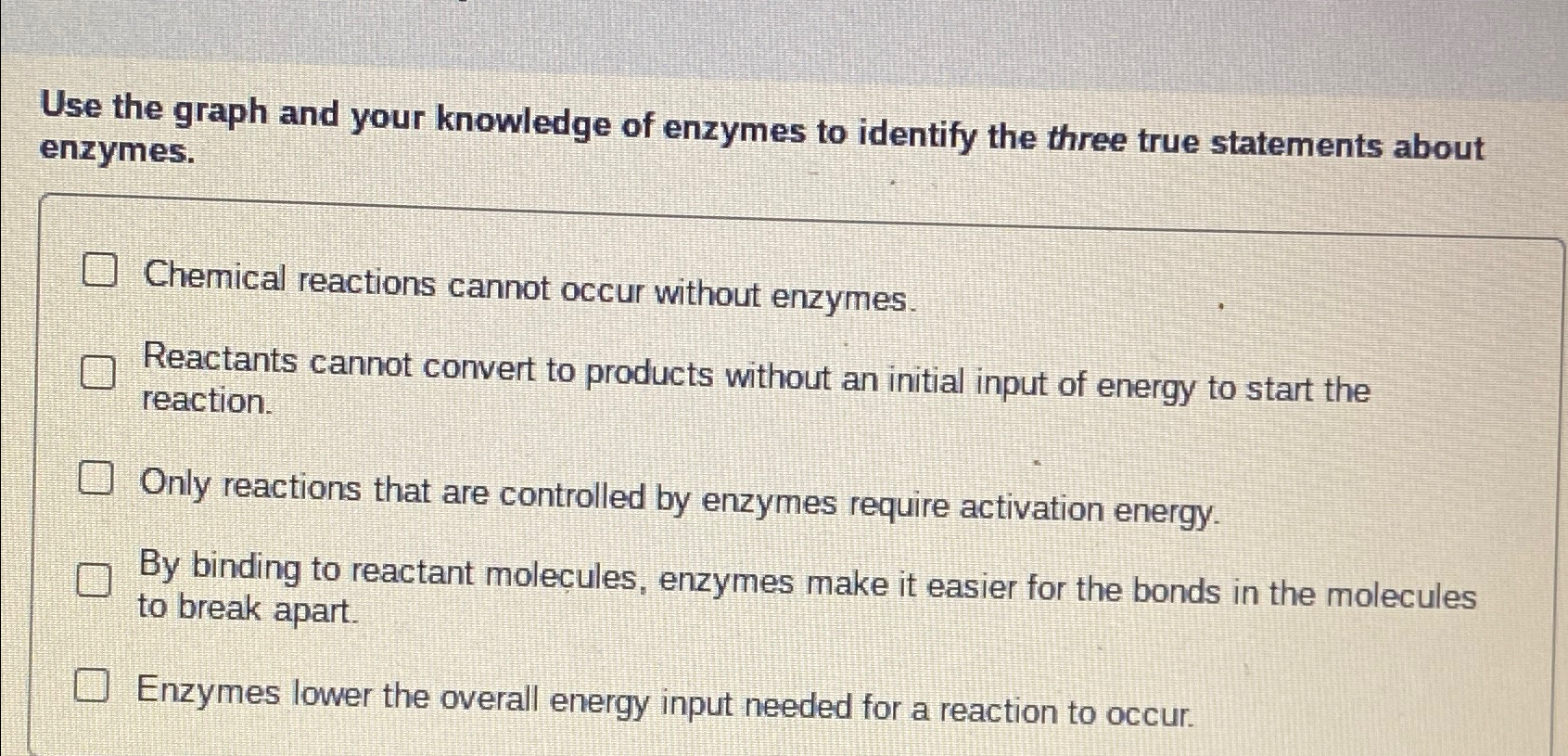 Solved Use the graph and your knowledge of enzymes to | Chegg.com